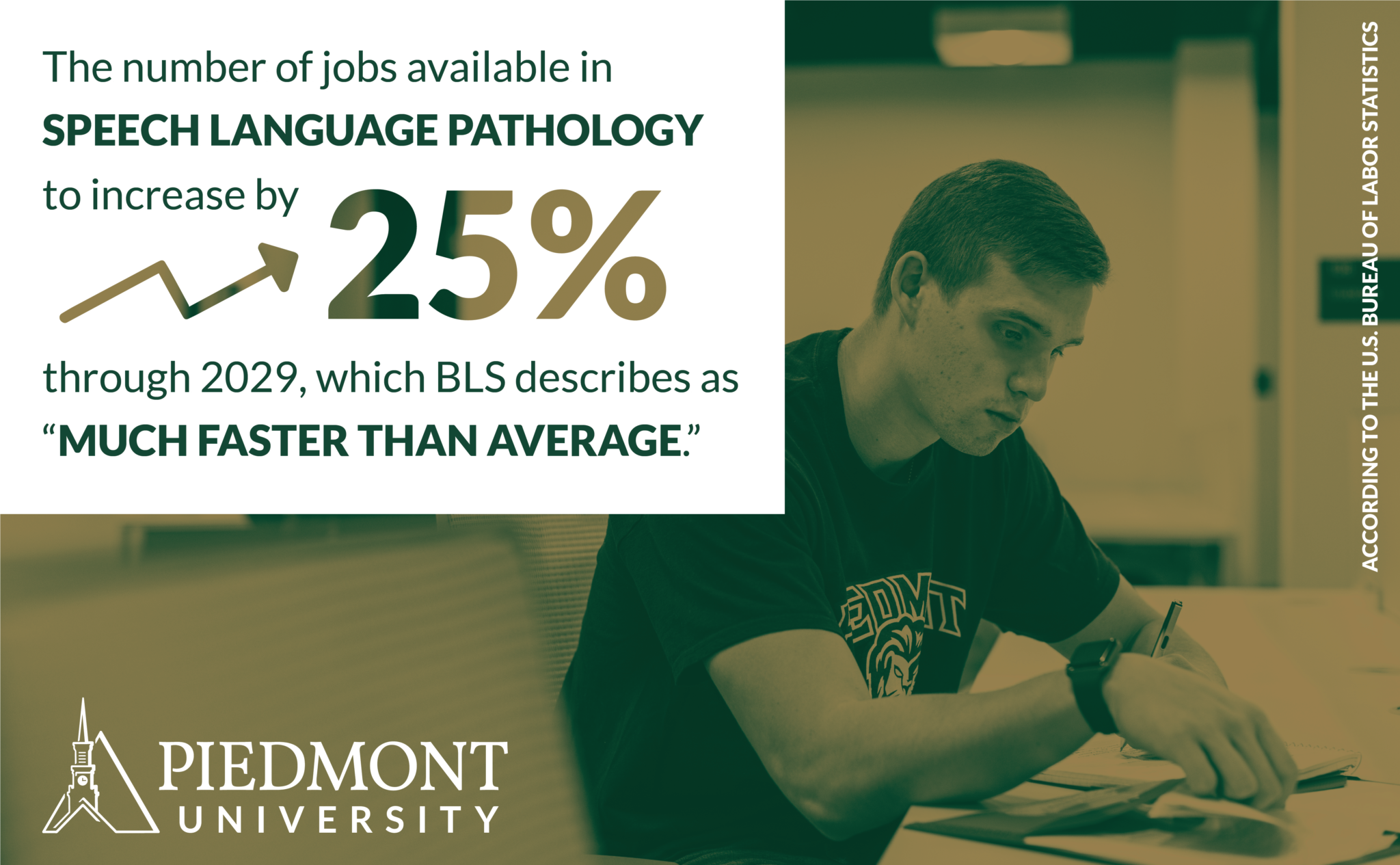 Piedmont launches new degree program in communication sciences and ...